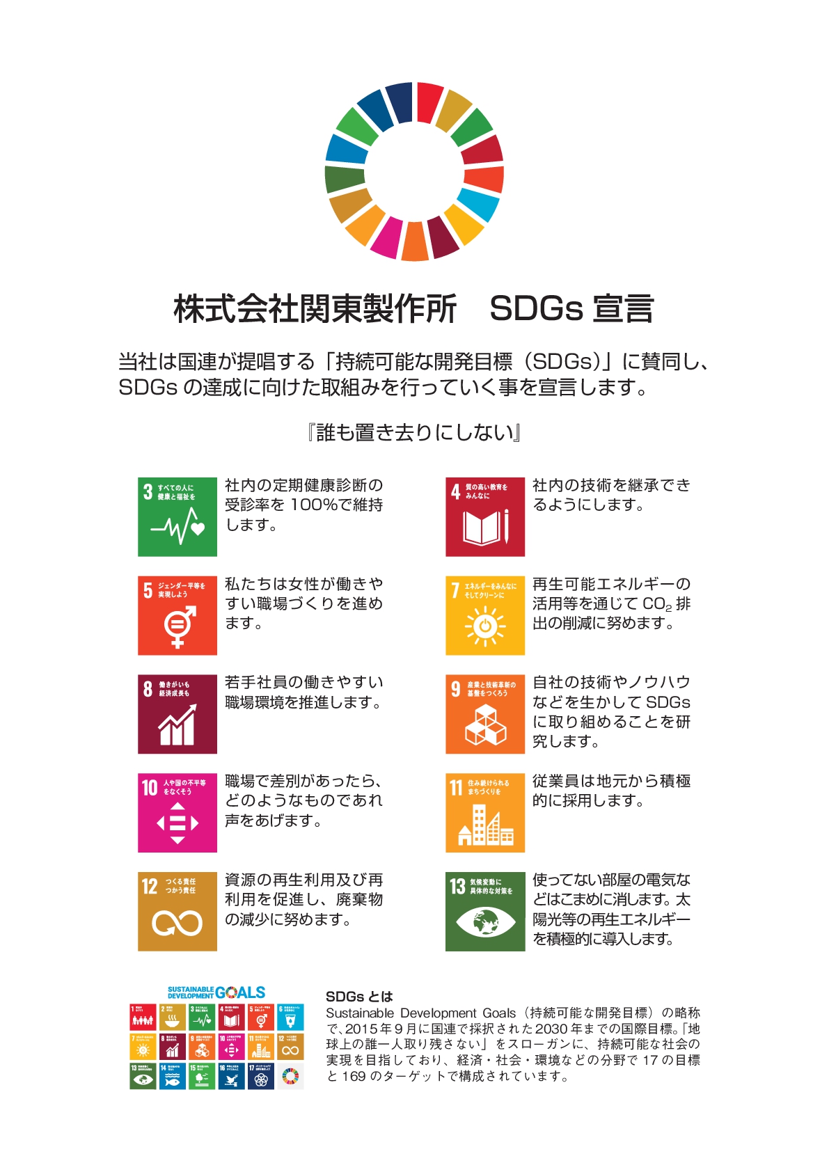 SDGs推進宣言 | MFG Hack