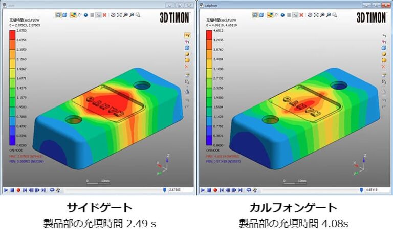 CAE解析における流動解析とは？プラスチック製品開発現場での有用性を詳しく学ぶ | MFG Hack