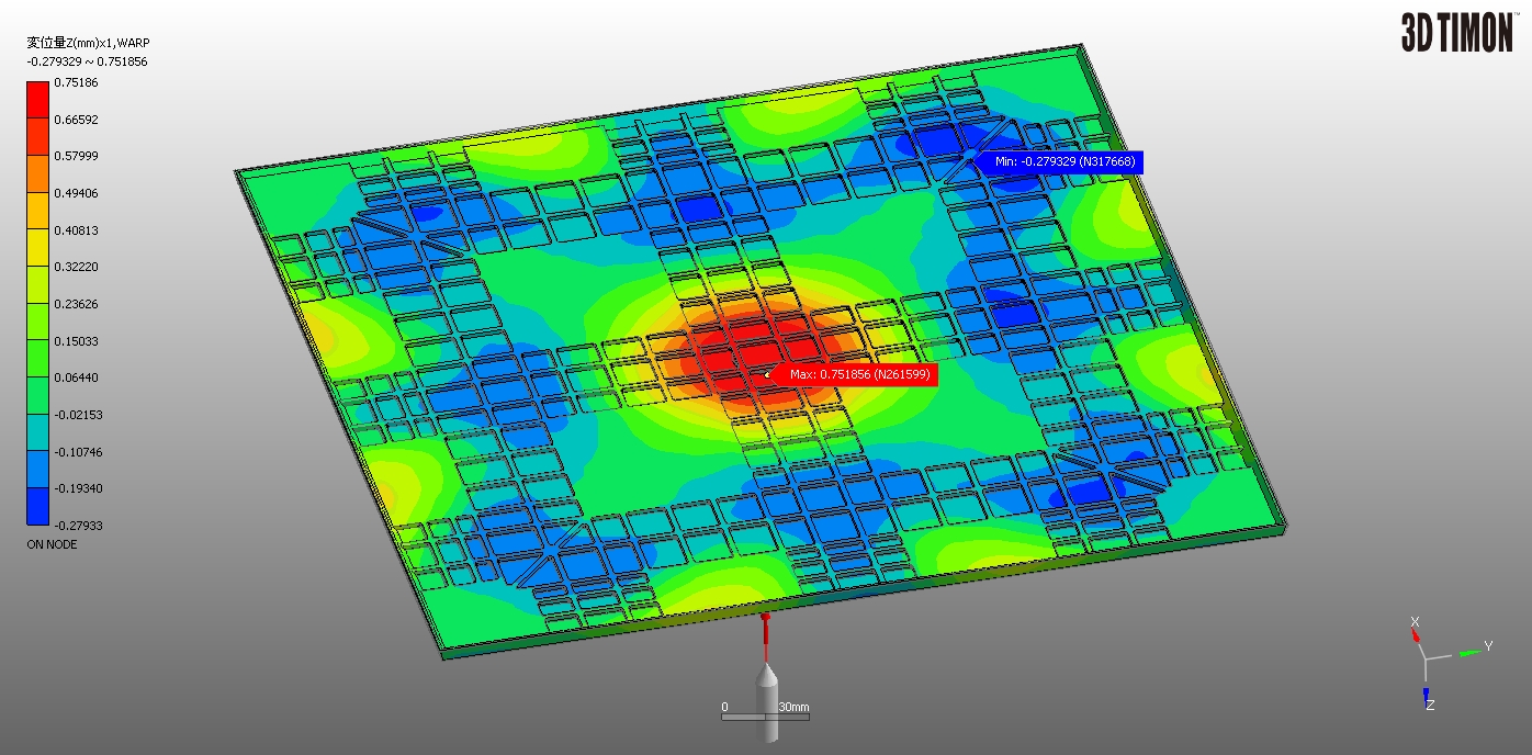 流動解析の外注vs自社導入｜費用・メリット・選び方をわかりやすく解説 | MFG Hack